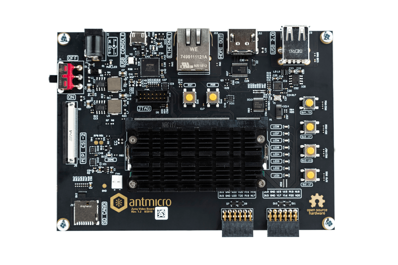Zynq Video Board | Antmicro Open Source