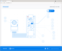 Renode interactive visualization example | Antmicro Open Source
