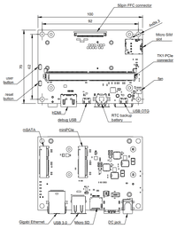 Apalis Smart Vision Baseboard | Antmicro Open Source